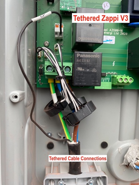 Type 1and2 Evse Cables
